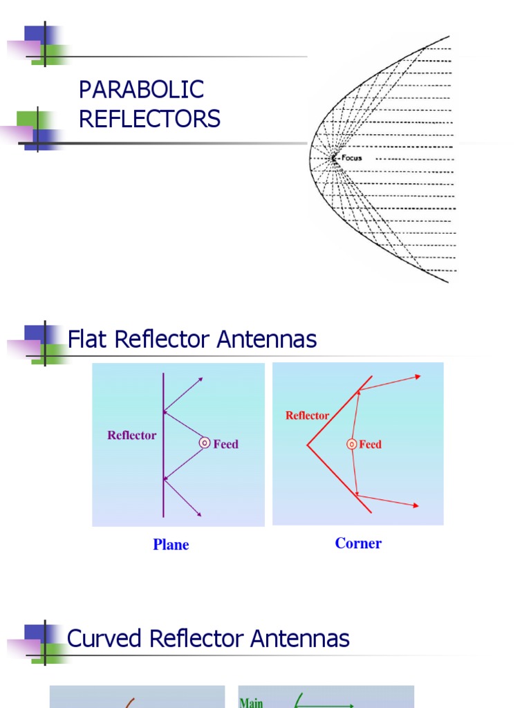 Module 6 Parabolic Yagi-Uda Log-Periodic Antenna | PDF | Antenna (Radio ...