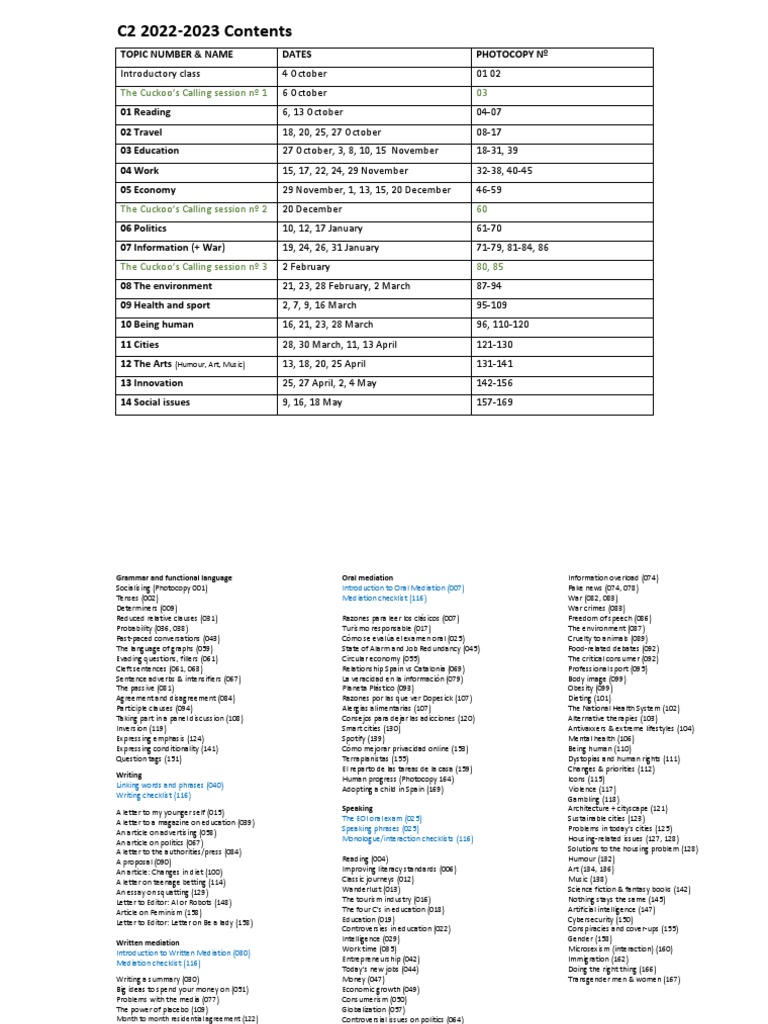 000 C2 2022-23 Contents Page | PDF