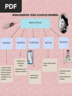 Modelo Teórico de Enfermería de Nancy Roper | PDF | Enfermería ...
