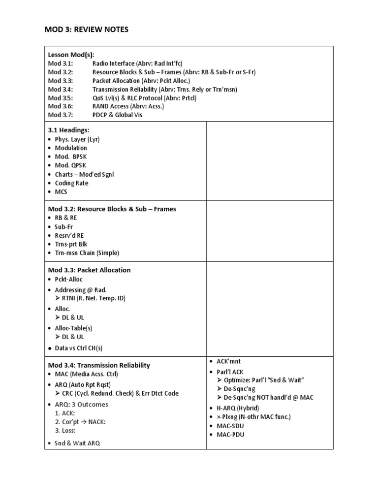 Lte Mod 3 NTS Editd | PDF | Transmission Control Protocol | Electronics