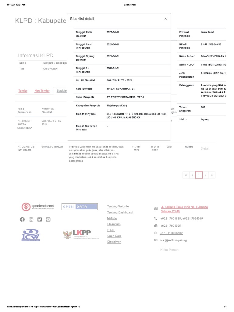 Blacklist Penyedia Kabupaten Majalengka | PDF