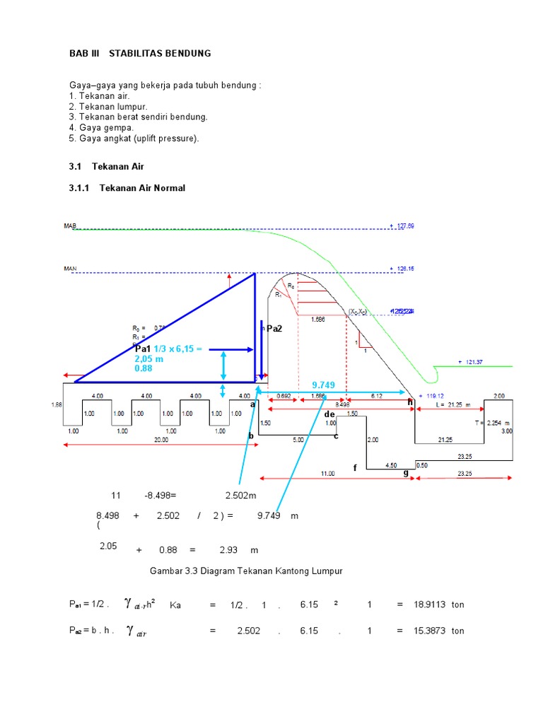 Bab Iii Stabilitas Bendung: Ai R Air | PDF