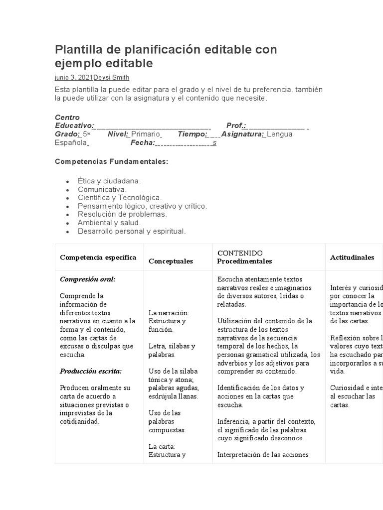 Plantilla de Planificación Editable Con Ejemplo Editable | PDF ...