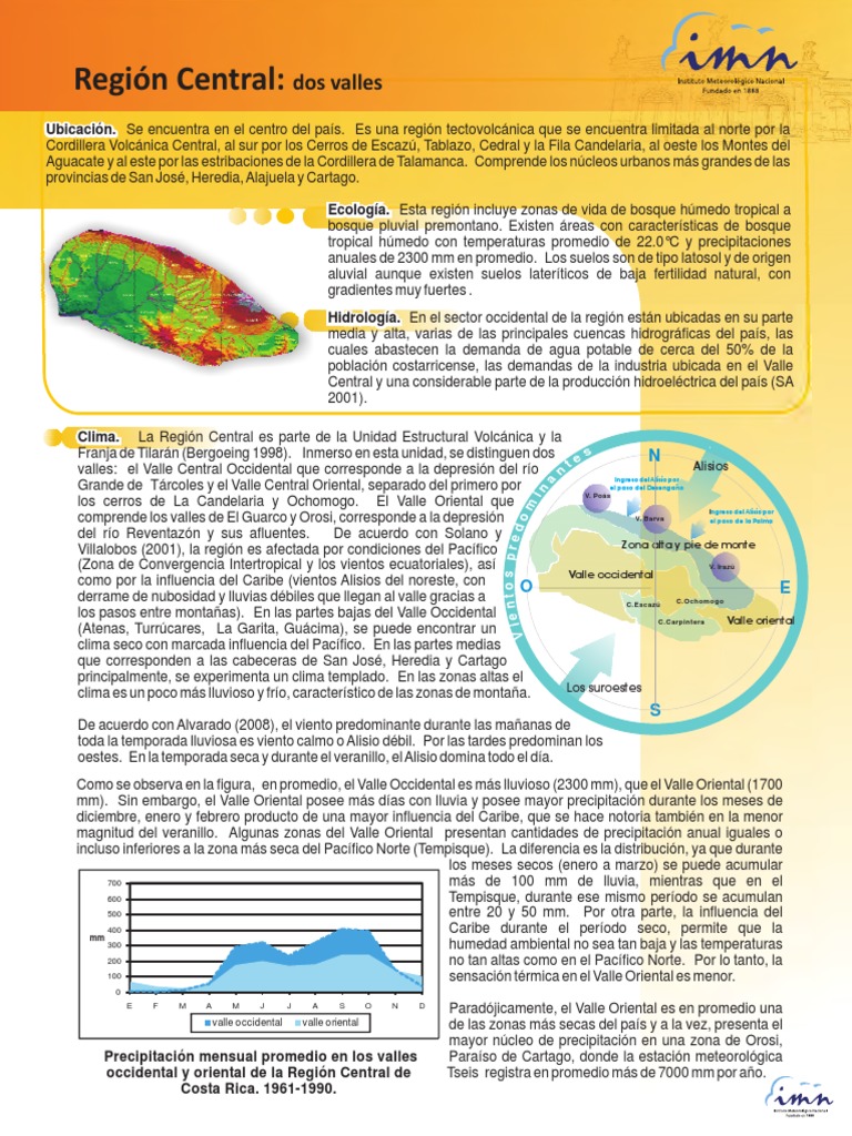 Clima Valle Central | PDF