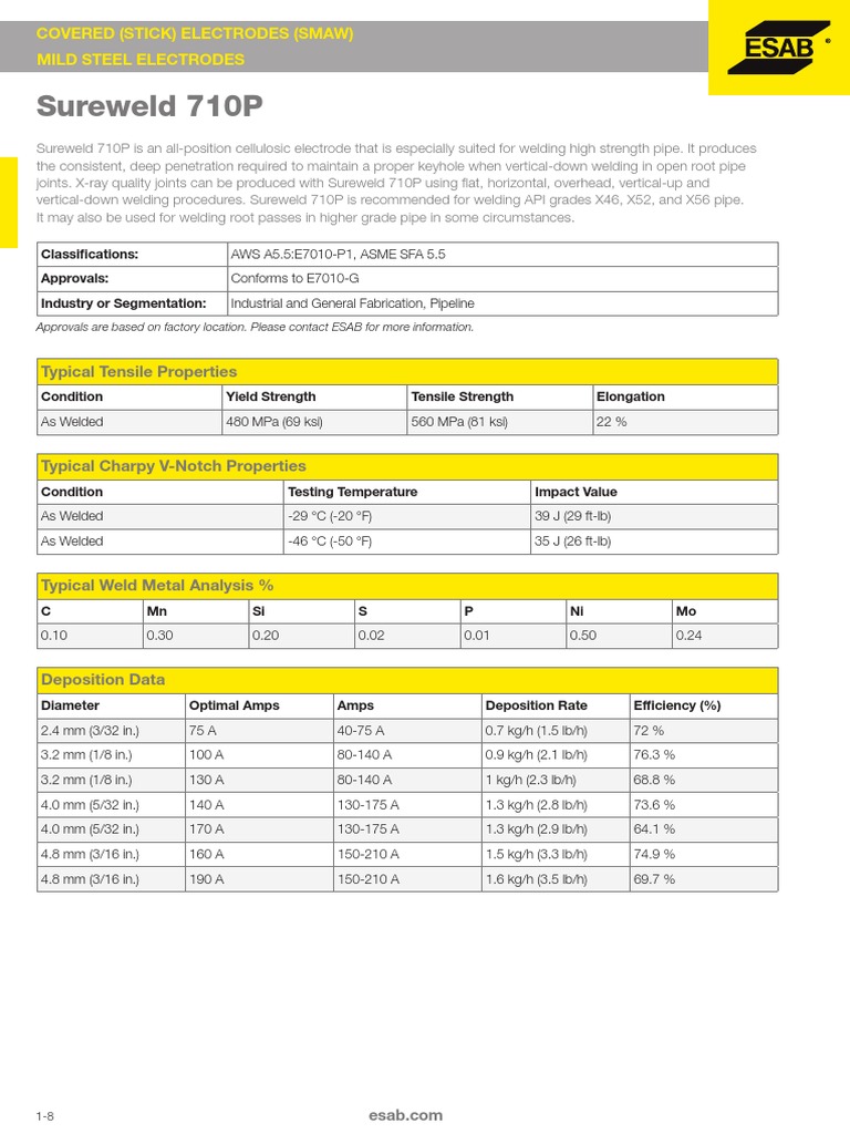 ESAB Filler Metal Guide | PDF | Construction | Welding
