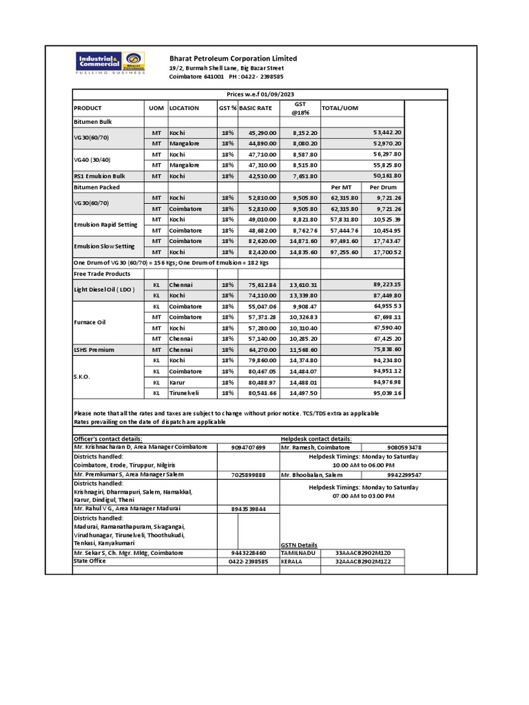 BPCL FTP Pricelist 01.09.2023 | PDF | Resource Extraction | Fuel Production