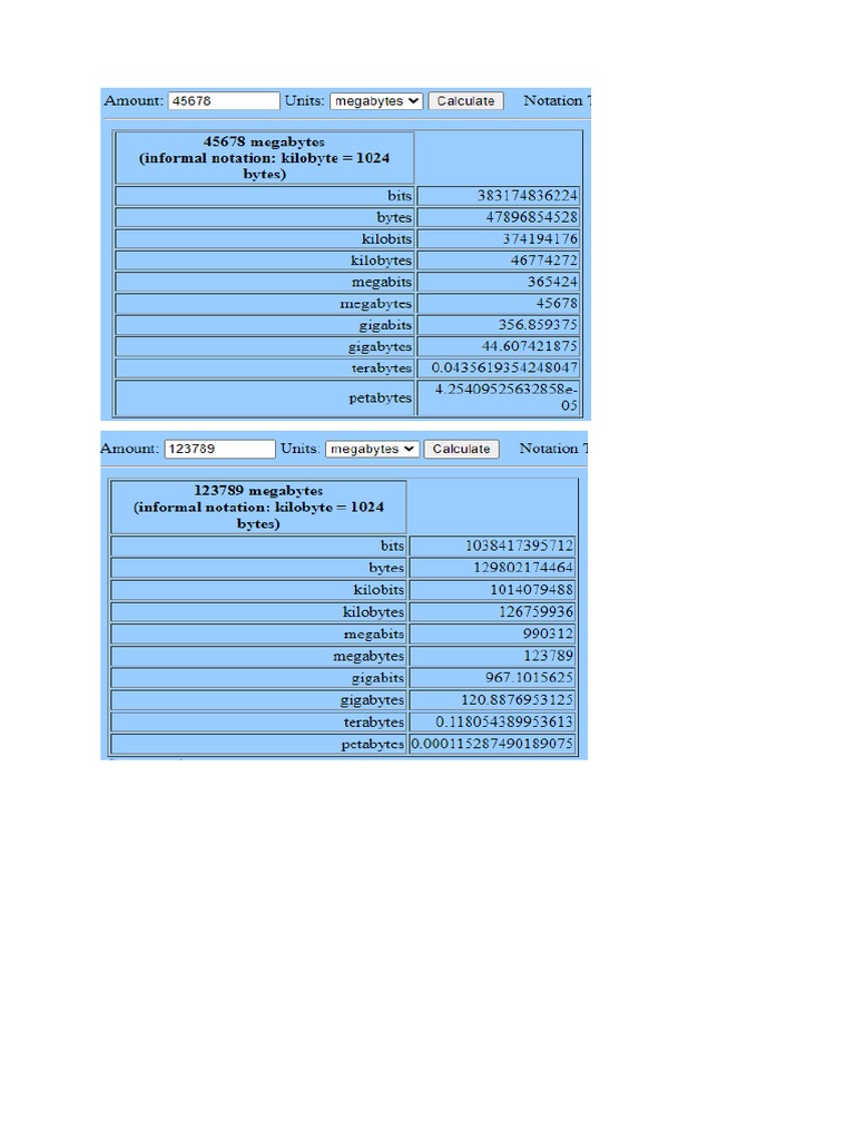 Conversion Table - BITS | PDF