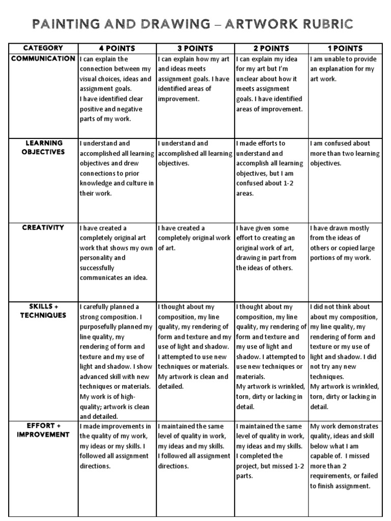 Artworkrubric 1 Pdf Composition Visual Arts Drawing