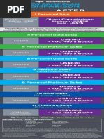 Awpl Plan Chart New 2025 | PDF | Minerals | Jewellery Components