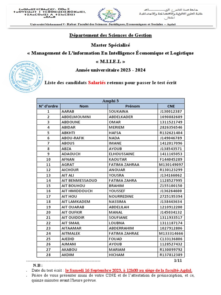 Liste des candidats au test M.I.I.E.L | PDF