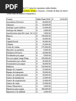 Ejemplos Modelo Pyg | PDF | Economias | Ingresos