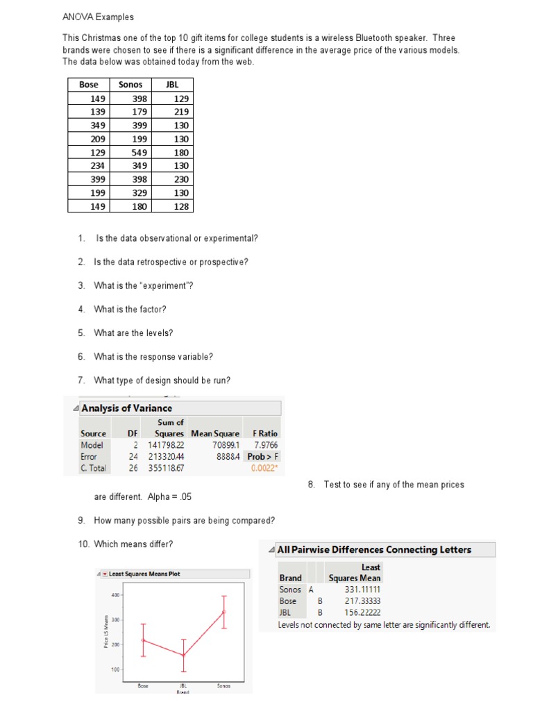 ANOVA Handout 1 | PDF | Analysis Of Variance | Experiment