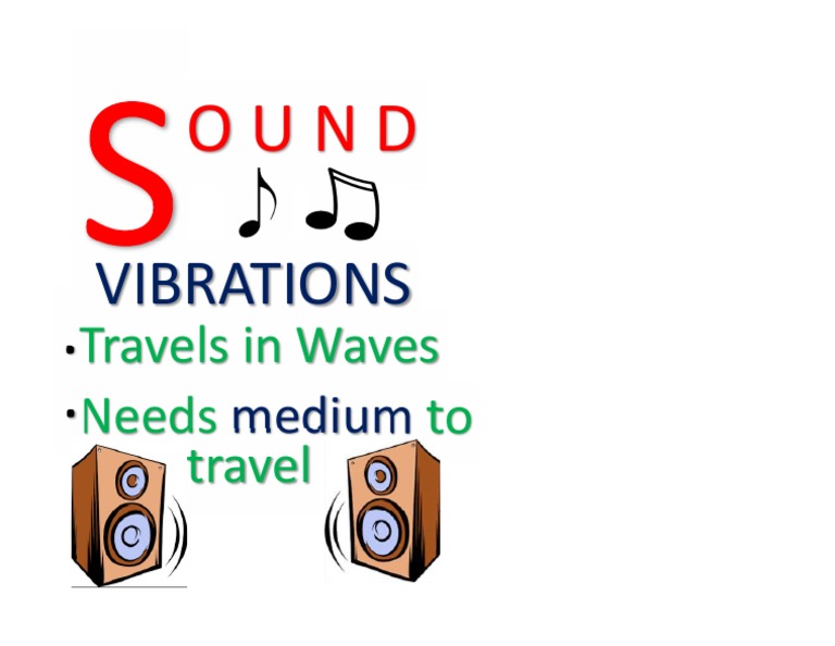 Sound Chart | PDF