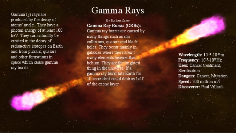 Gamma Rays | PDF