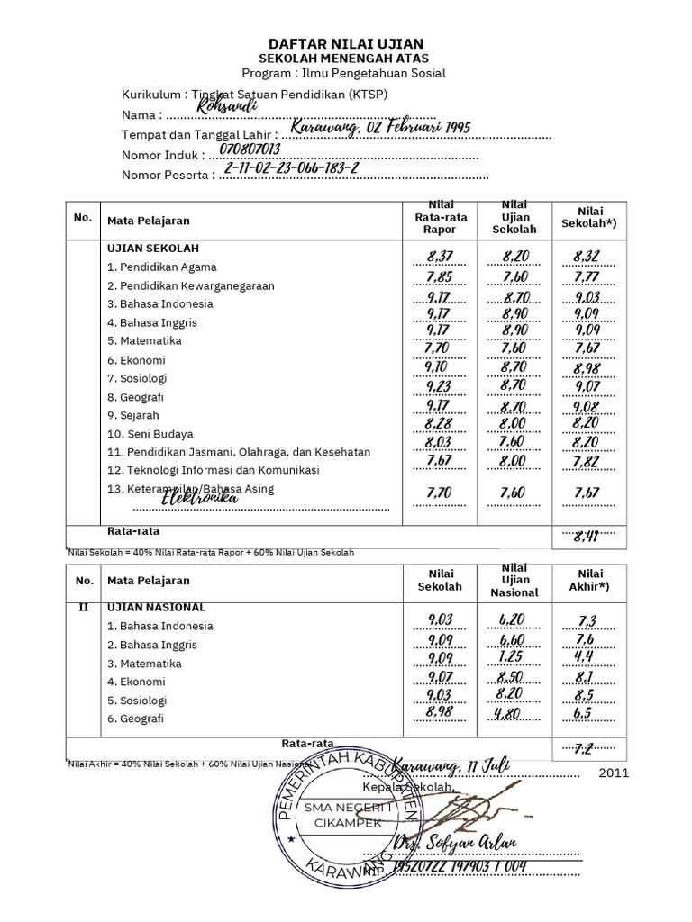 Rohsandi Contoh Ijasah Sma Belakang | PDF