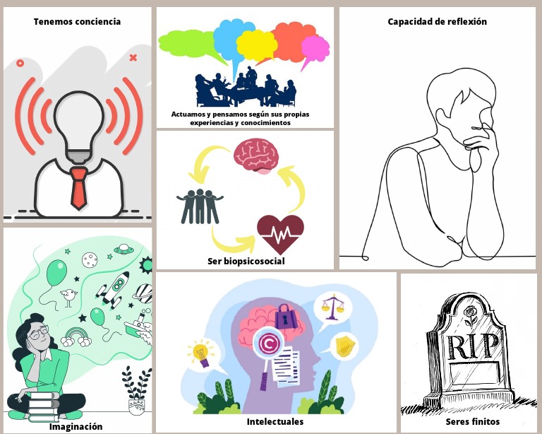 Collage Filosofía | PDF