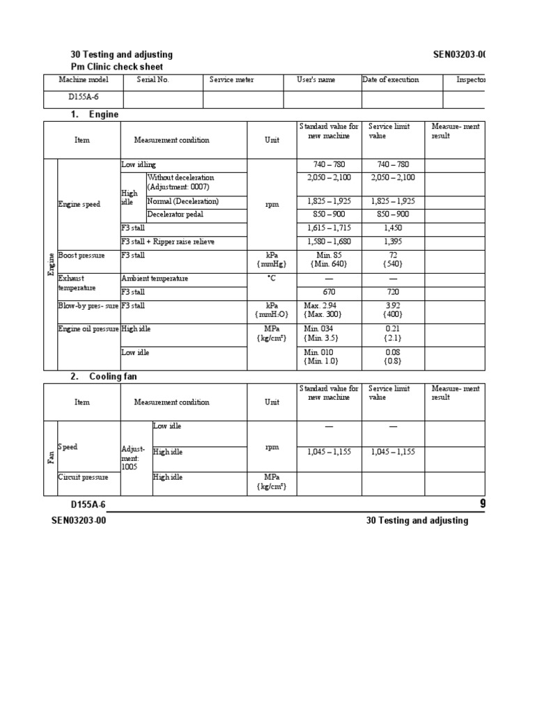 Shop Manual d155 6 494 496 | PDF | Pascal (Unit) | Clutch