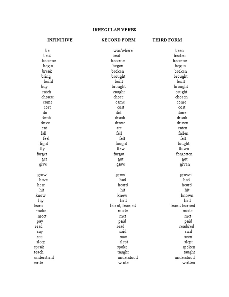 Irregular Verb Forms Chart | PDF