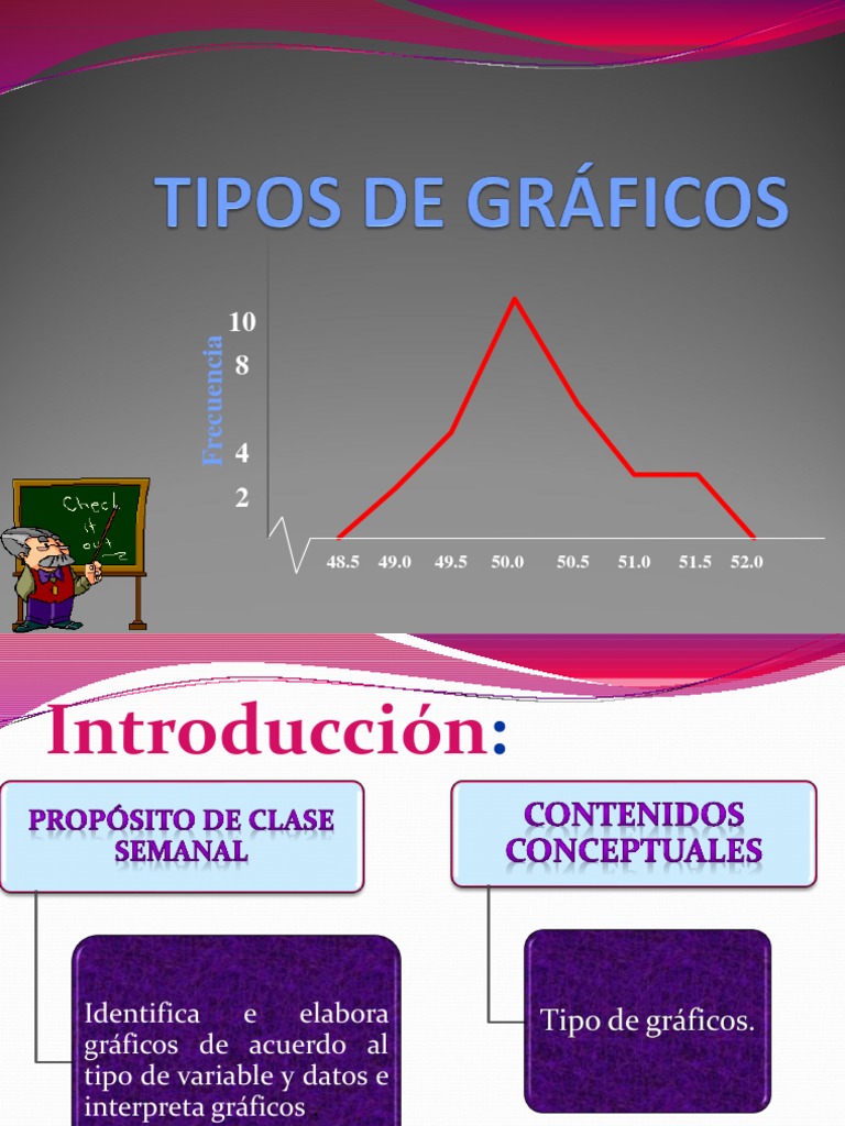 Guia de Gráficos Estatísticos | PDF