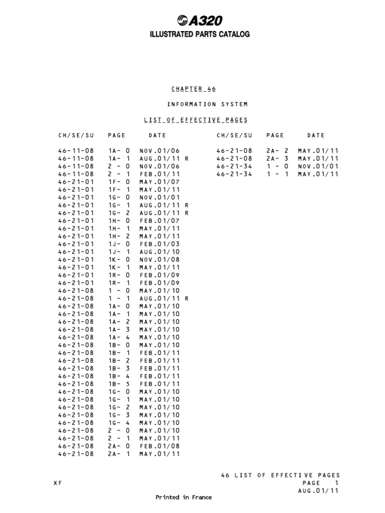Nipcxf 000022 | PDF | Electronics | Components