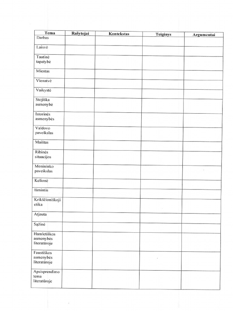 Literatūros Kurso Kartojimui (Lentele) | PDF