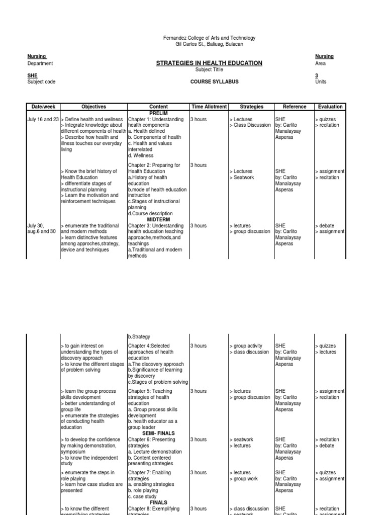 STRATEGIES IN HEALTH EDUCATION COURSE SYLLABUS - Fernandez College of ...