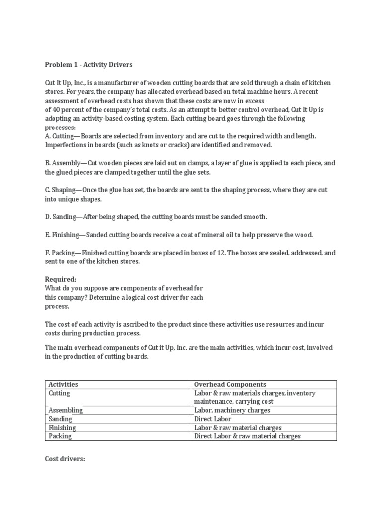 The Conversion Cycle - Tura | PDF | Cost | Inventory