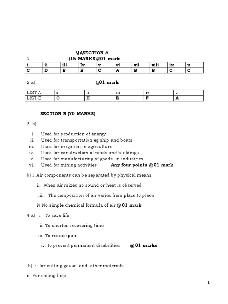 f2 Making Scheem | PDF