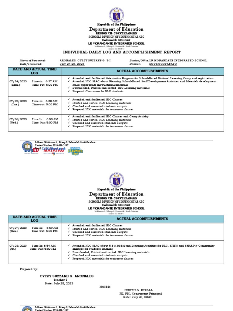 Accomplishment NLC Csa | PDF | Human Communication | Learning