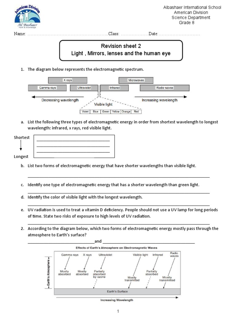 Revision Sheet 2 (Light) | PDF | Electromagnetic Spectrum ...