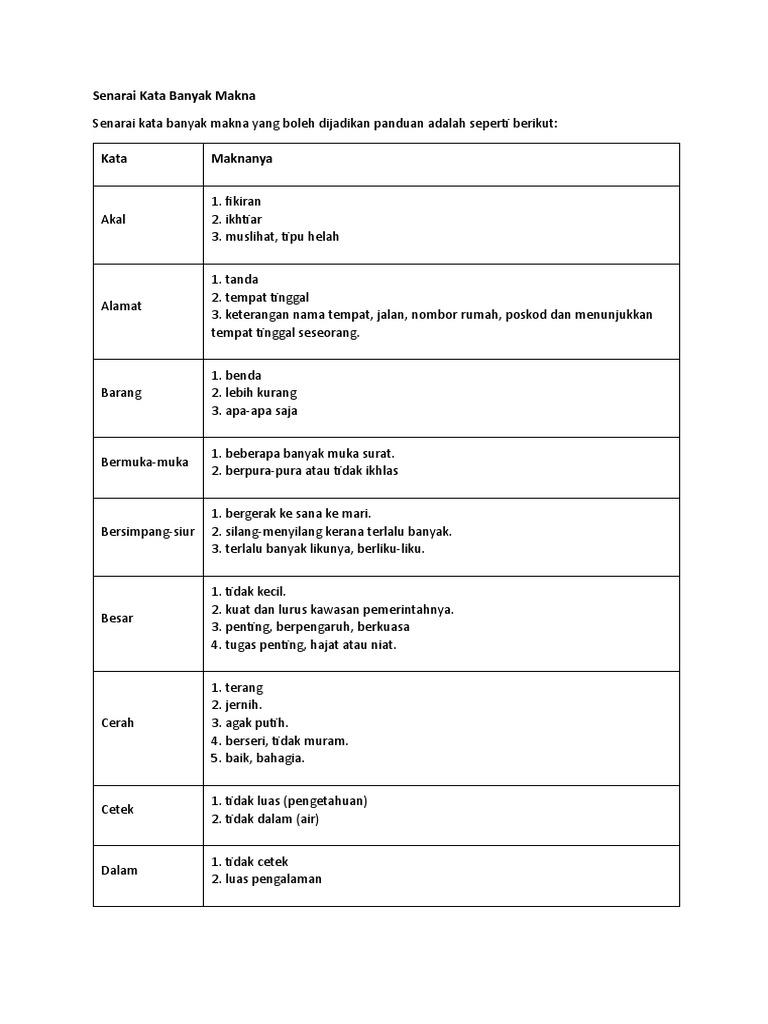 Senarai Kata Banyak Makna | PDF