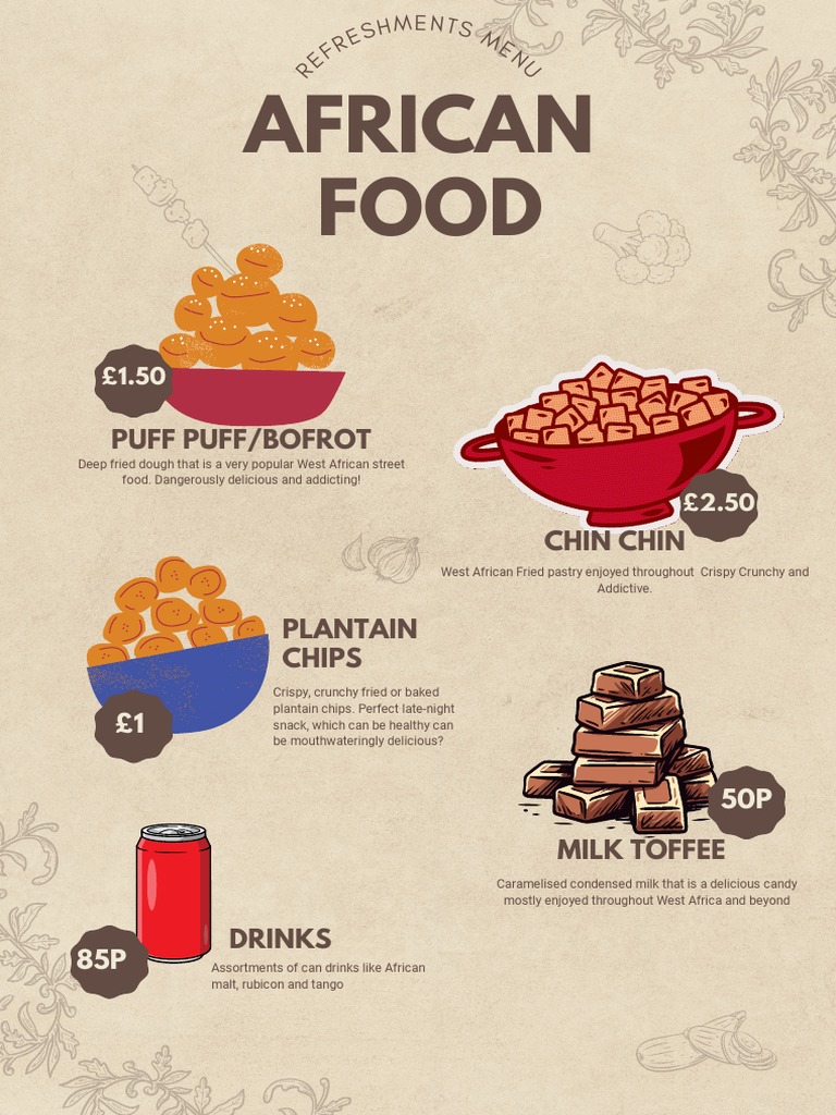 Culture Food Price List Poster | PDF
