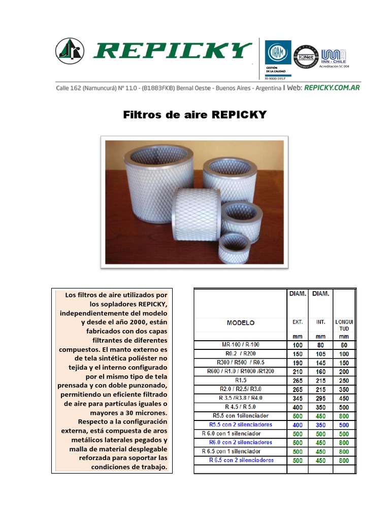 Filtros de Aire REPICKY | PDF