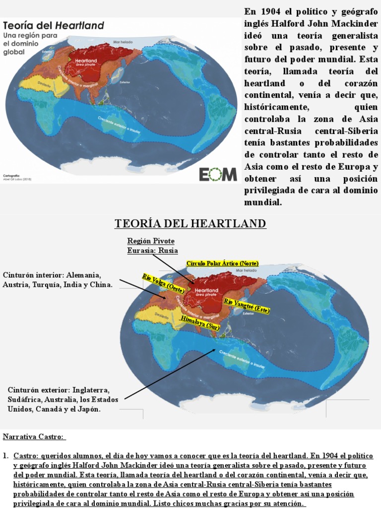 Teoría del Heartland de Mackinder | PDF