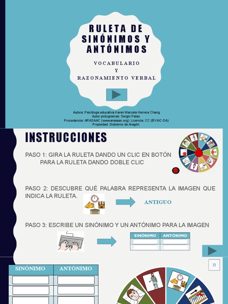 Ruleta de Sinónimos y Antónimos | PDF