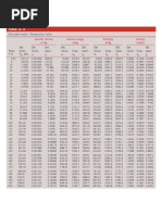 Steam Tables For Thermodynamics | PDF