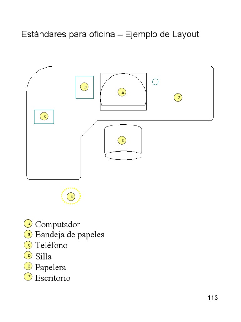 Layout de Oficina: Ejemplo Estándar | PDF