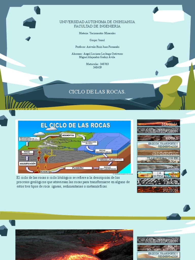 Ciclo de Las Rocas | PDF | Roca (geología) | Magma