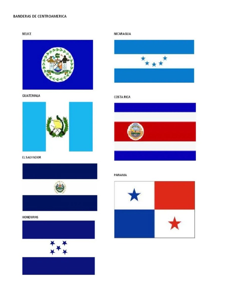 Banderas de Centroamerica | PDF