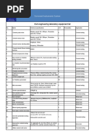 Powder Coating Test Report Format | PDF | Chemical Substances ...