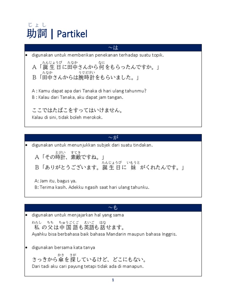 N4 Partikel - Kata Tanya - Kata Keterangan | PDF