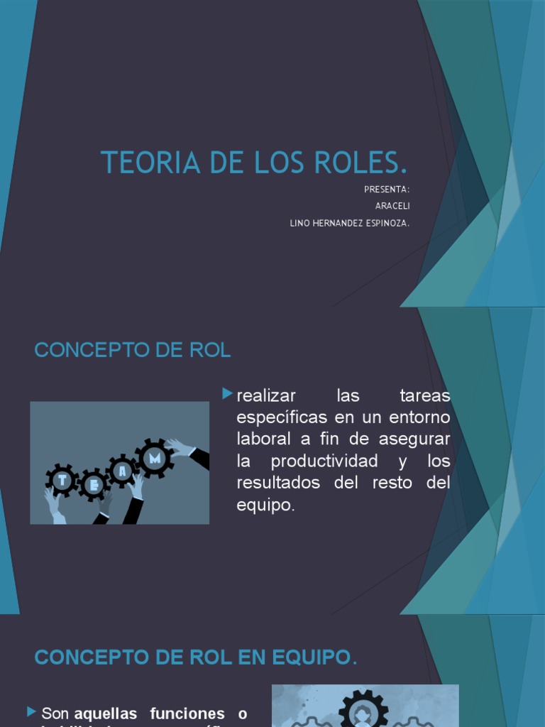 Teoria de Los Roles | PDF