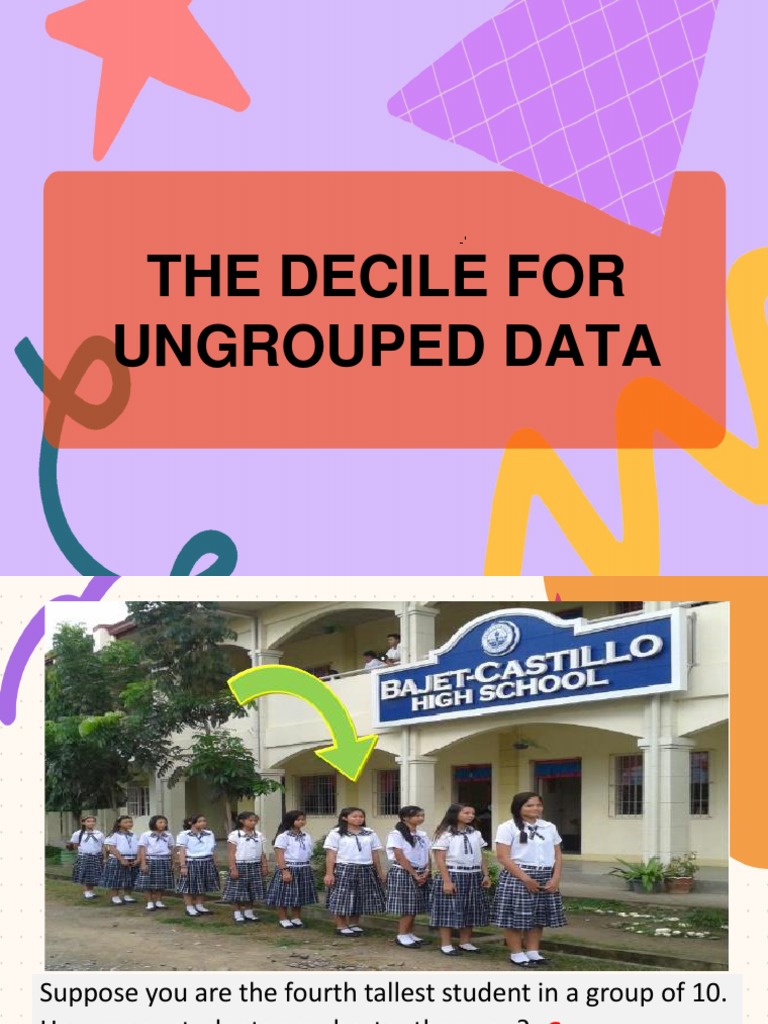 DECILES PERCENTILES Ungrouped | PDF | Career & Growth | Teaching Methods & Materials