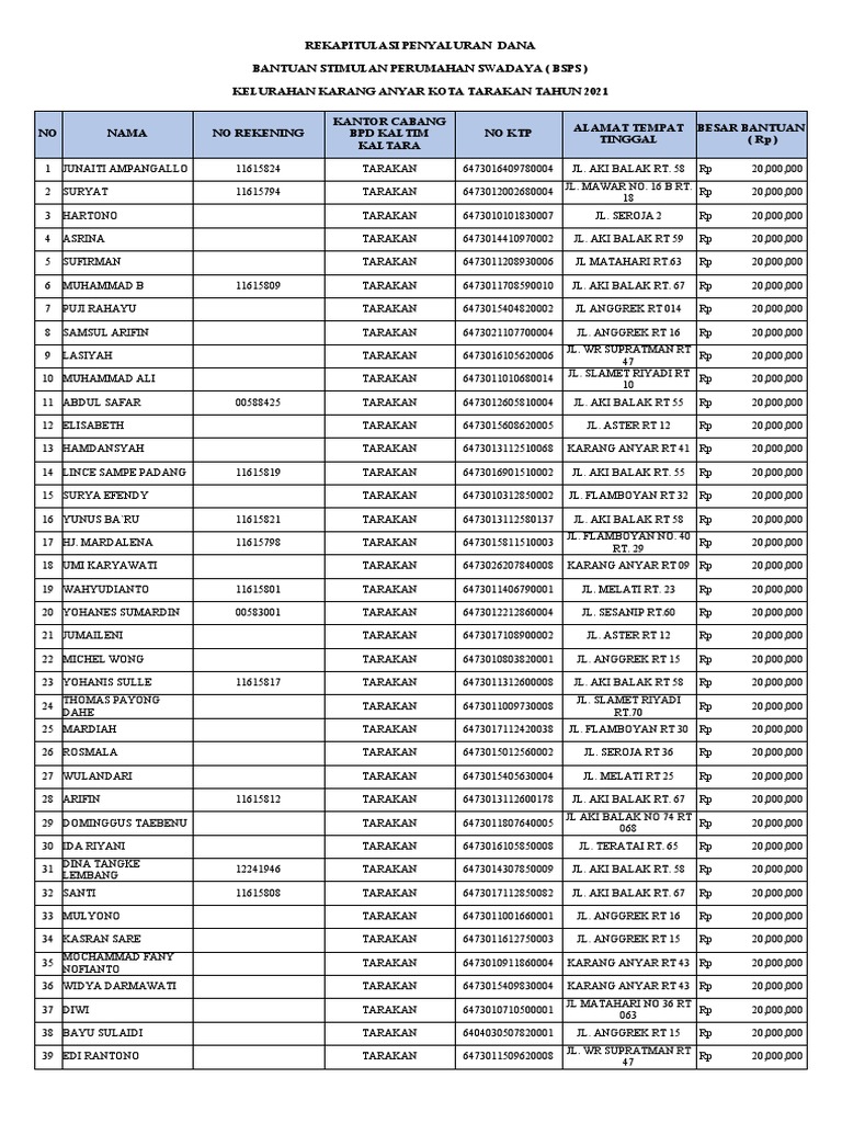 Lamp Pencairan Ke Rek Provinsi Kalimantan Utara Bsps THP X 2023 | PDF