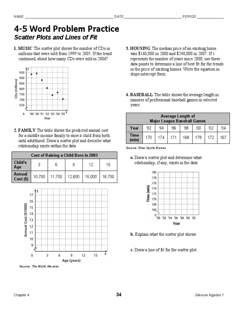 Algebra Scatter Plot Exercises | PDF | Foreign Language Studies