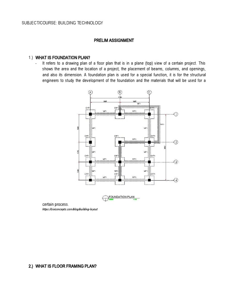 Types of Footings | PDF