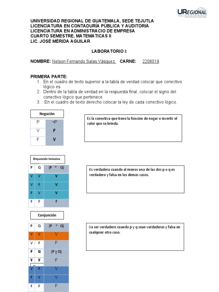 Laboratorio de Matematica | PDF | Sintaxis (Lógica) | Álgebra de Boole