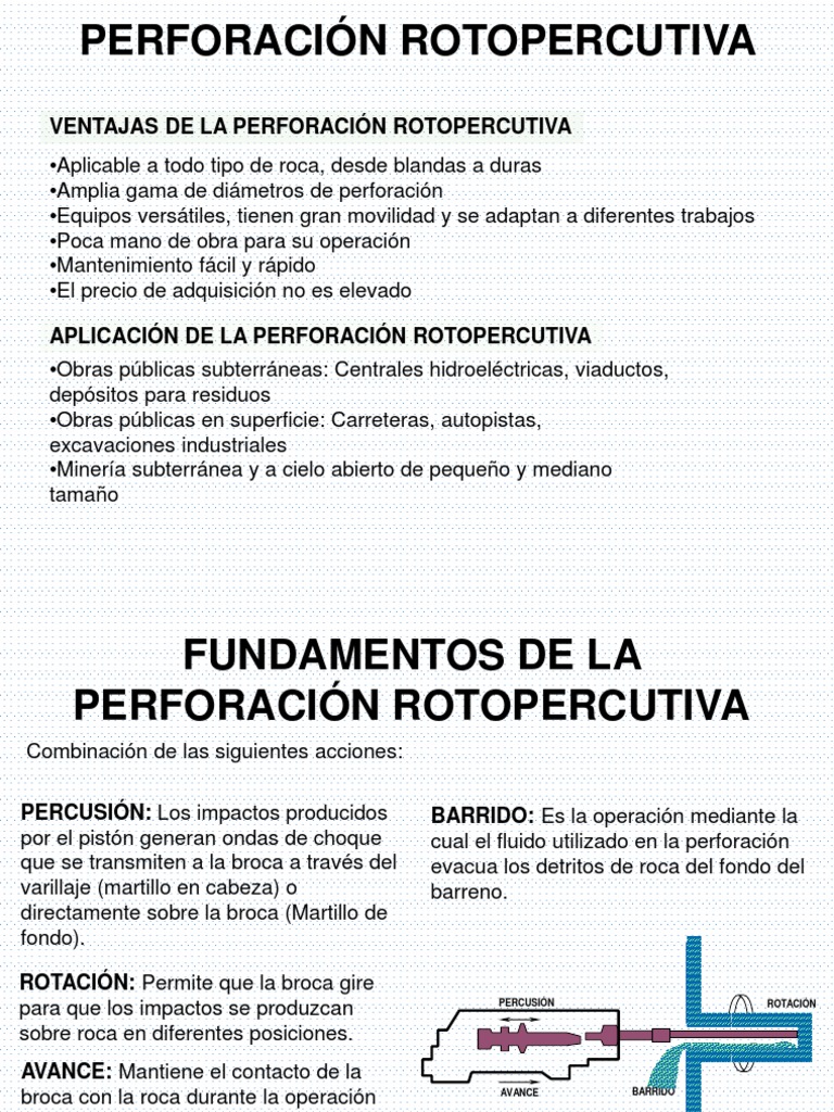 Mineria - Perforación Rotopercutiva. | PDF | Perforación | Pistón