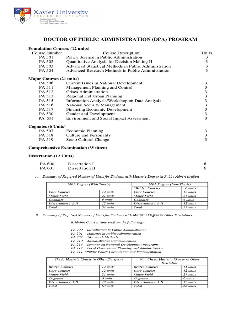 Doctor of Public Administration | PDF