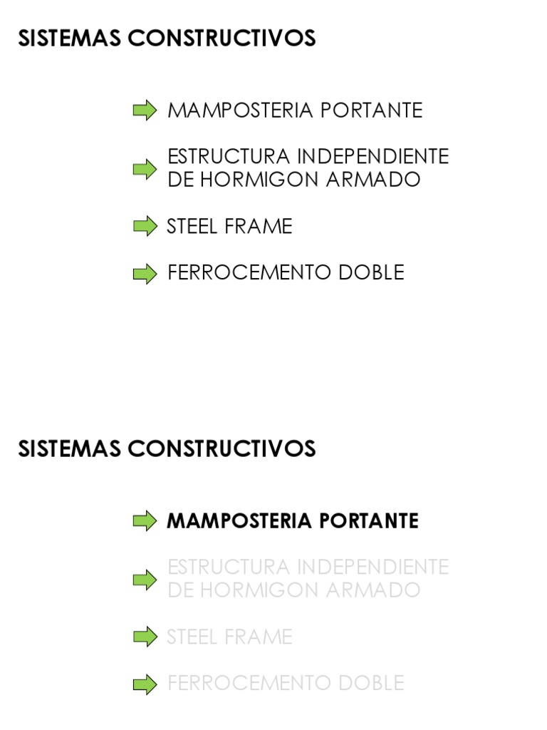 Sistemas Constructivos | PDF | Informática